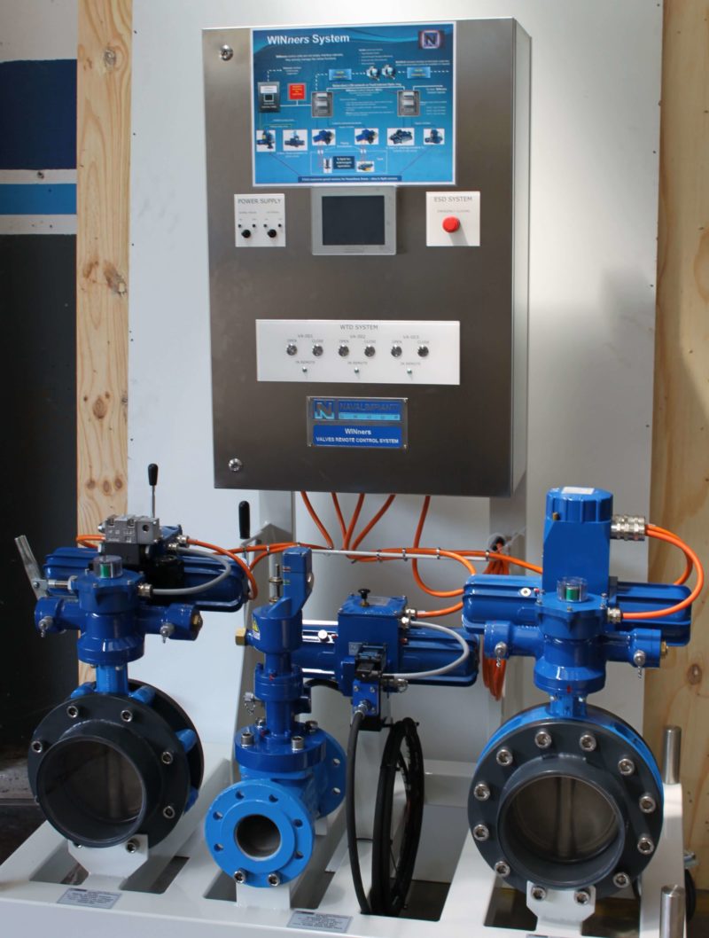 Valves Remote Control System on board - Navim Group